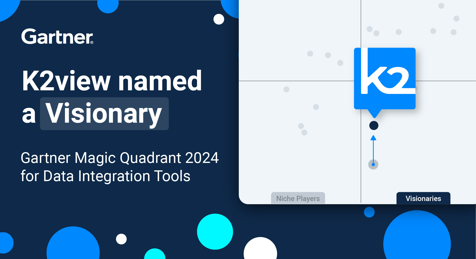 K2view named Visionary in 2023 Gartner MQ for Data Integration Tools